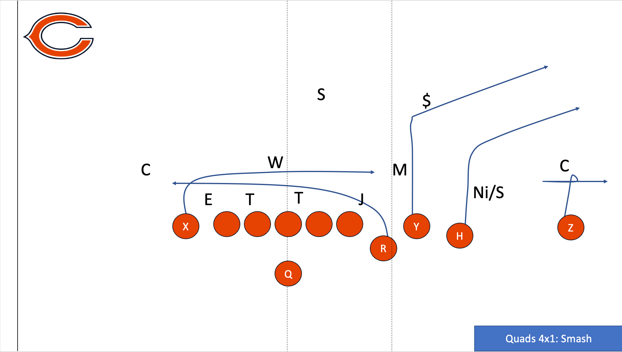 Yes, it's time to be concerned about Justin Fields