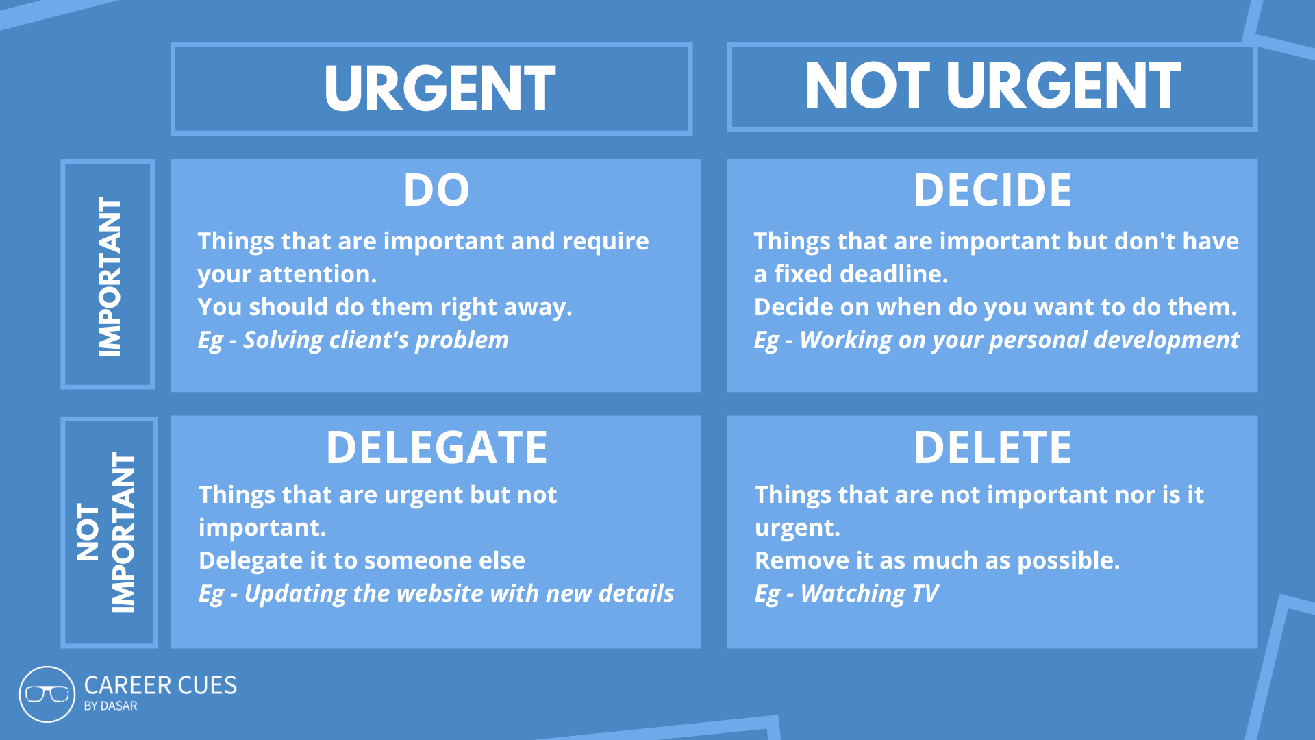 3 "Work Hour" Optimizing Techniques To Live A Stress-Free Happy Life