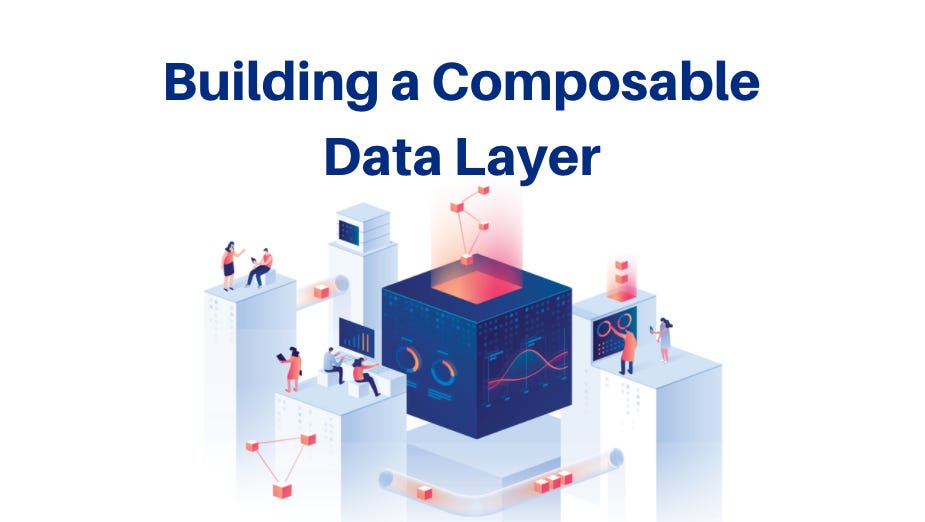 3Box Labs & Ceramic Thesis: Building A Composable Data Layer