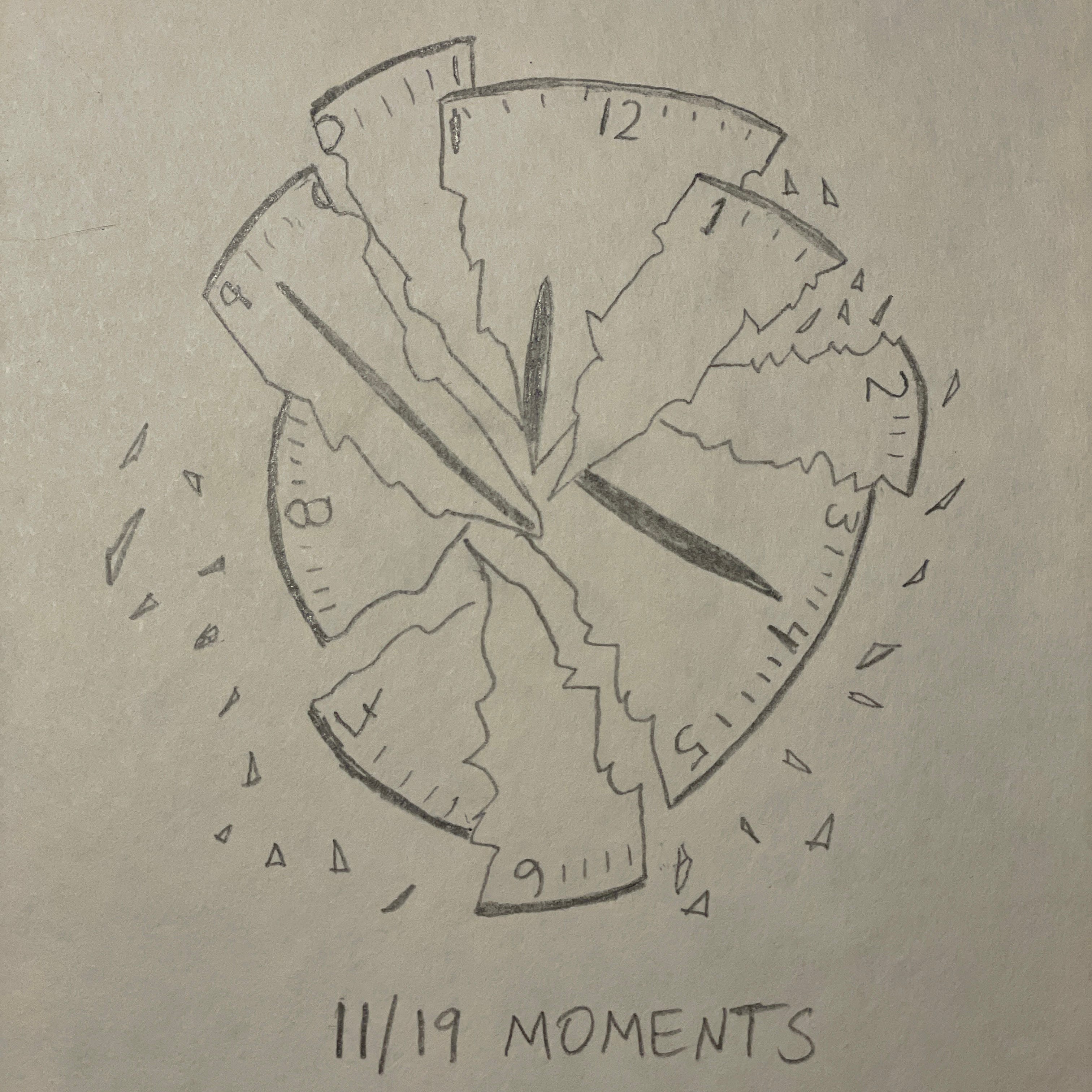 Designing my perfect day - by Dakota Gale - Traipsing About