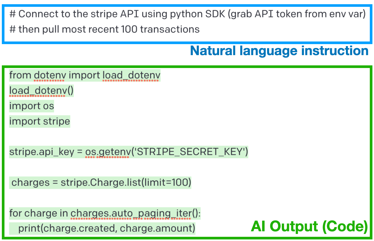 The Death of the API - by Jay Hack