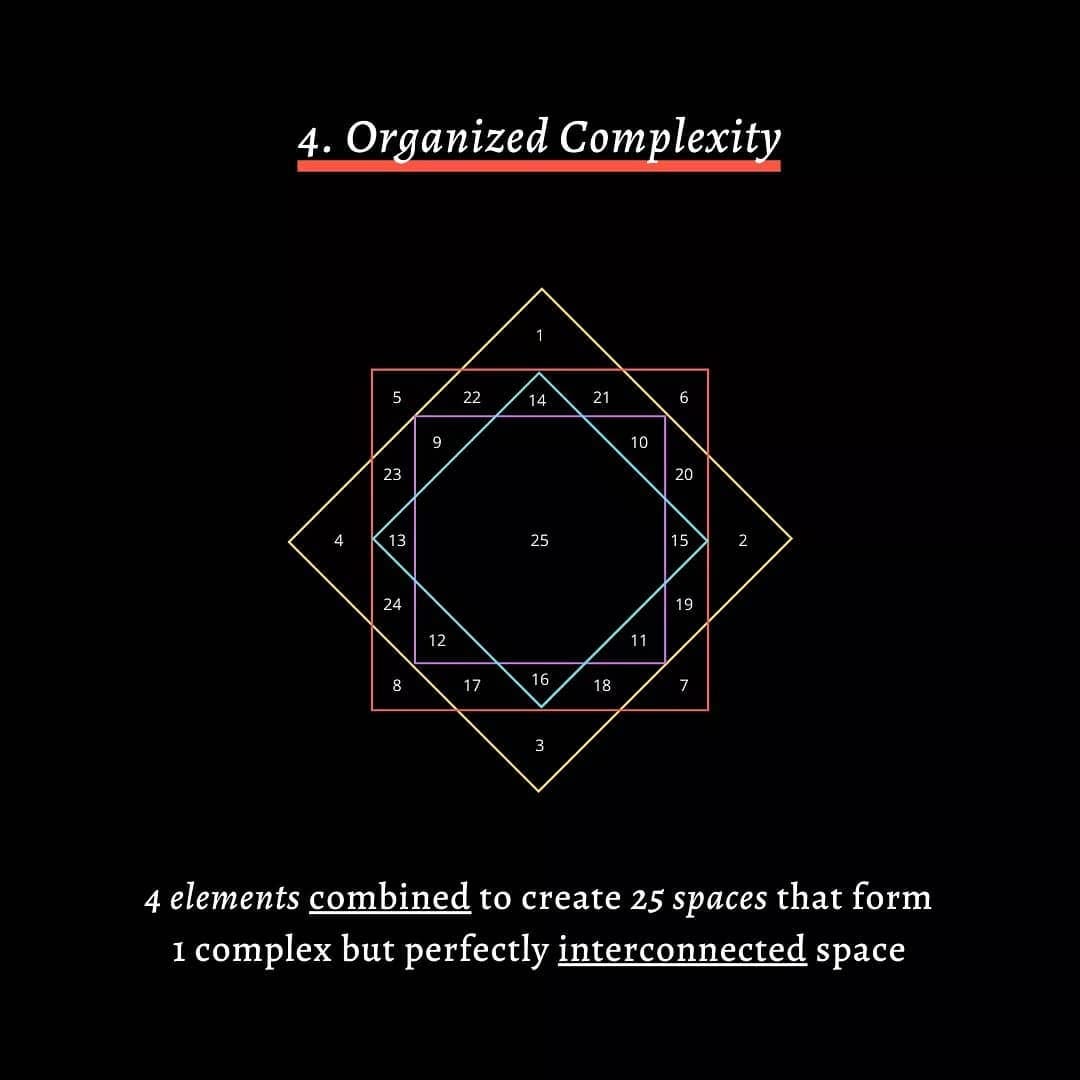 basic tools for navigating reality