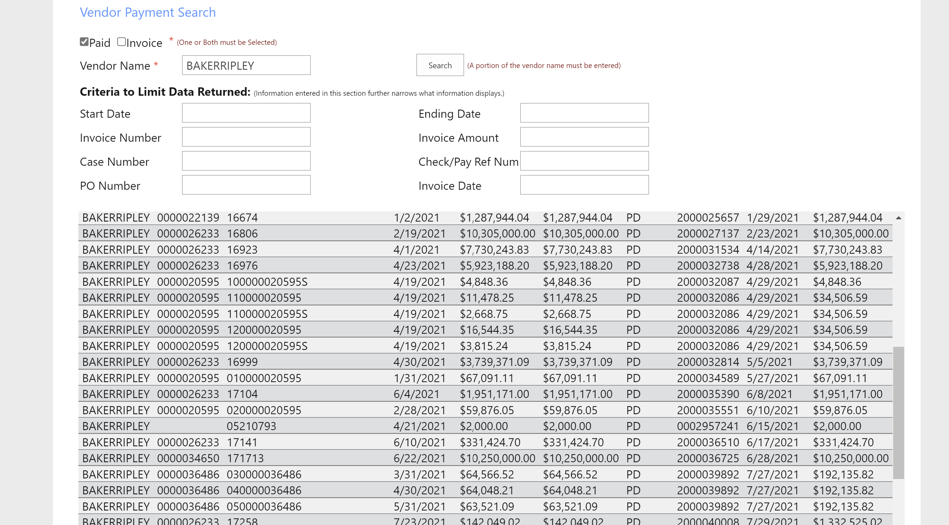 The Triantaphyllis Triangle - by Merissa Hansen