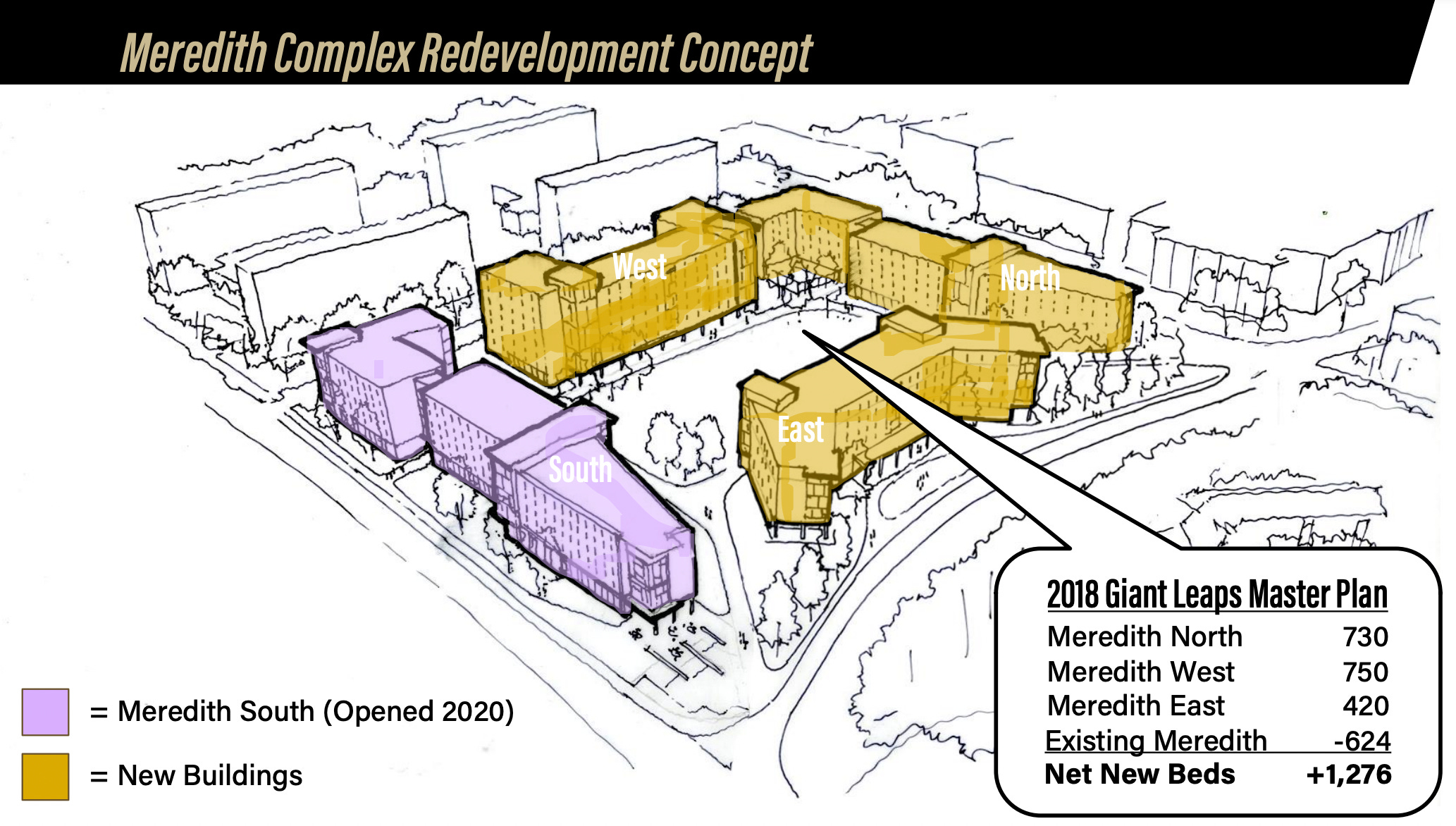 Purdue shells out $155M for Aspire, 74% more than it was worth new 3 ...