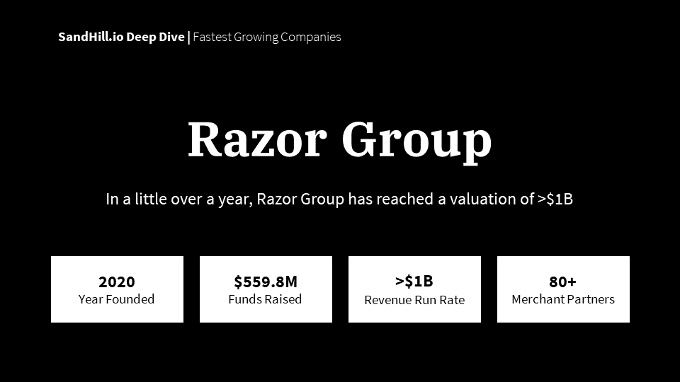Razor Group - Amazon FBA Acquirer - by Sarah Pariwush