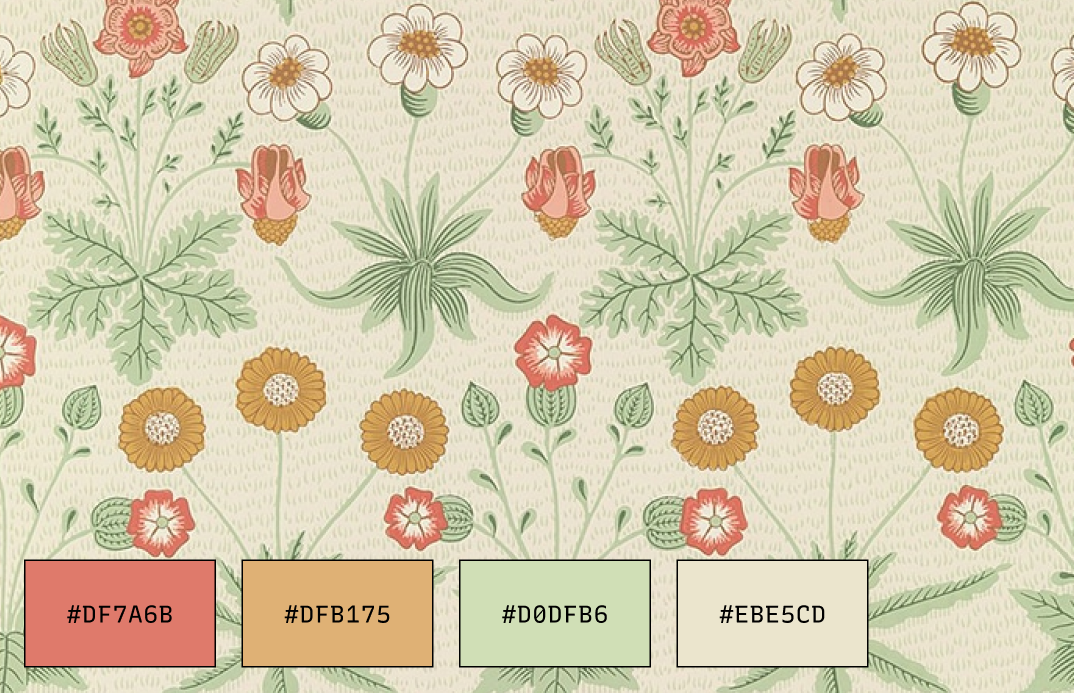 Reviewing Knewave: A Brushy, Carefree Script Font to Show ...