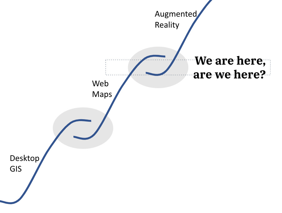 Modern geospatial - by Will Cadell - Strategic Geospatial