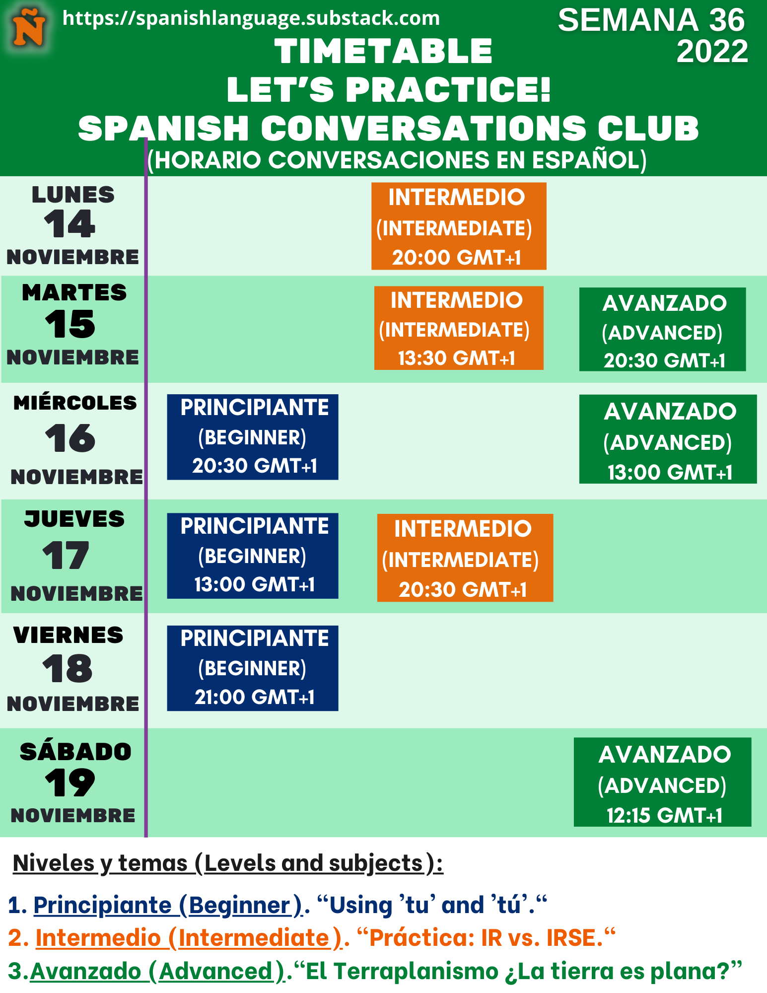 Free Spanish Language Conversation Club, Week 36.
