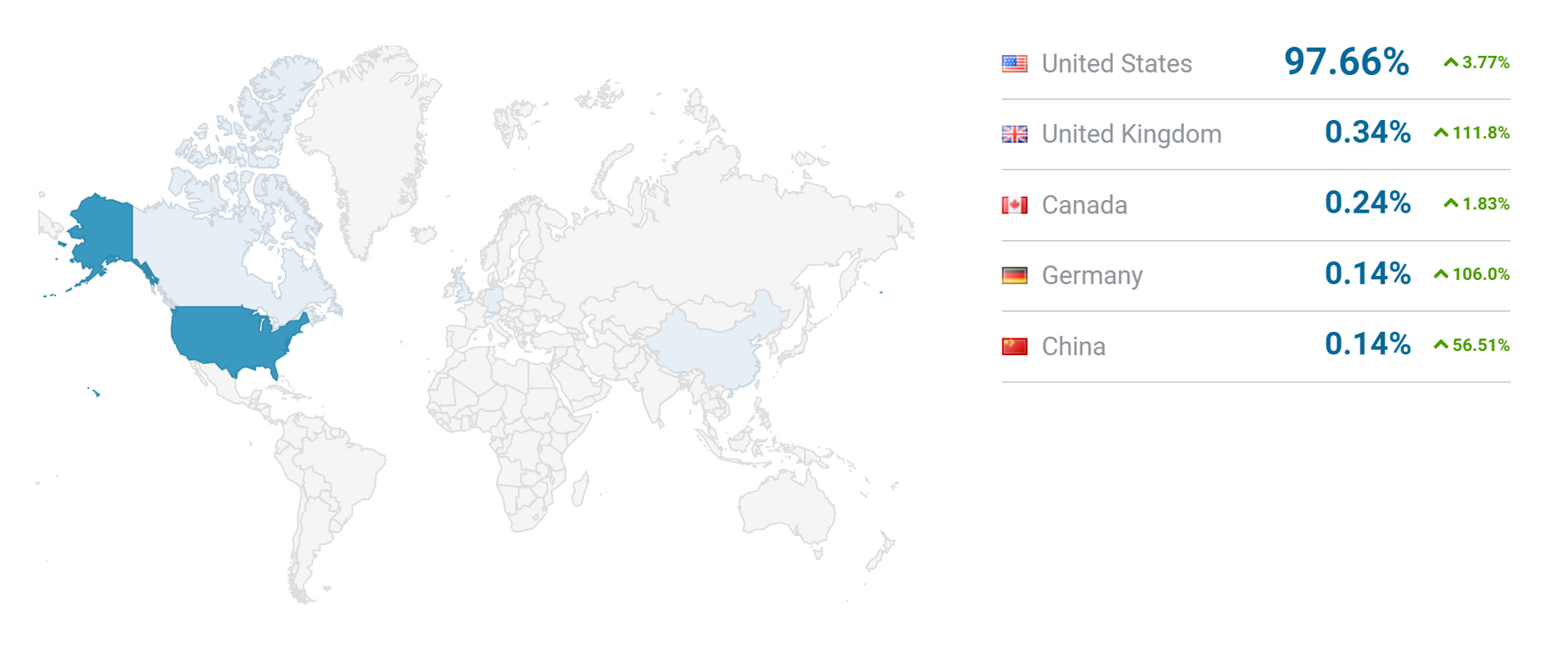 The True Cost of Deliveries: Panda Express - by Arya Anand