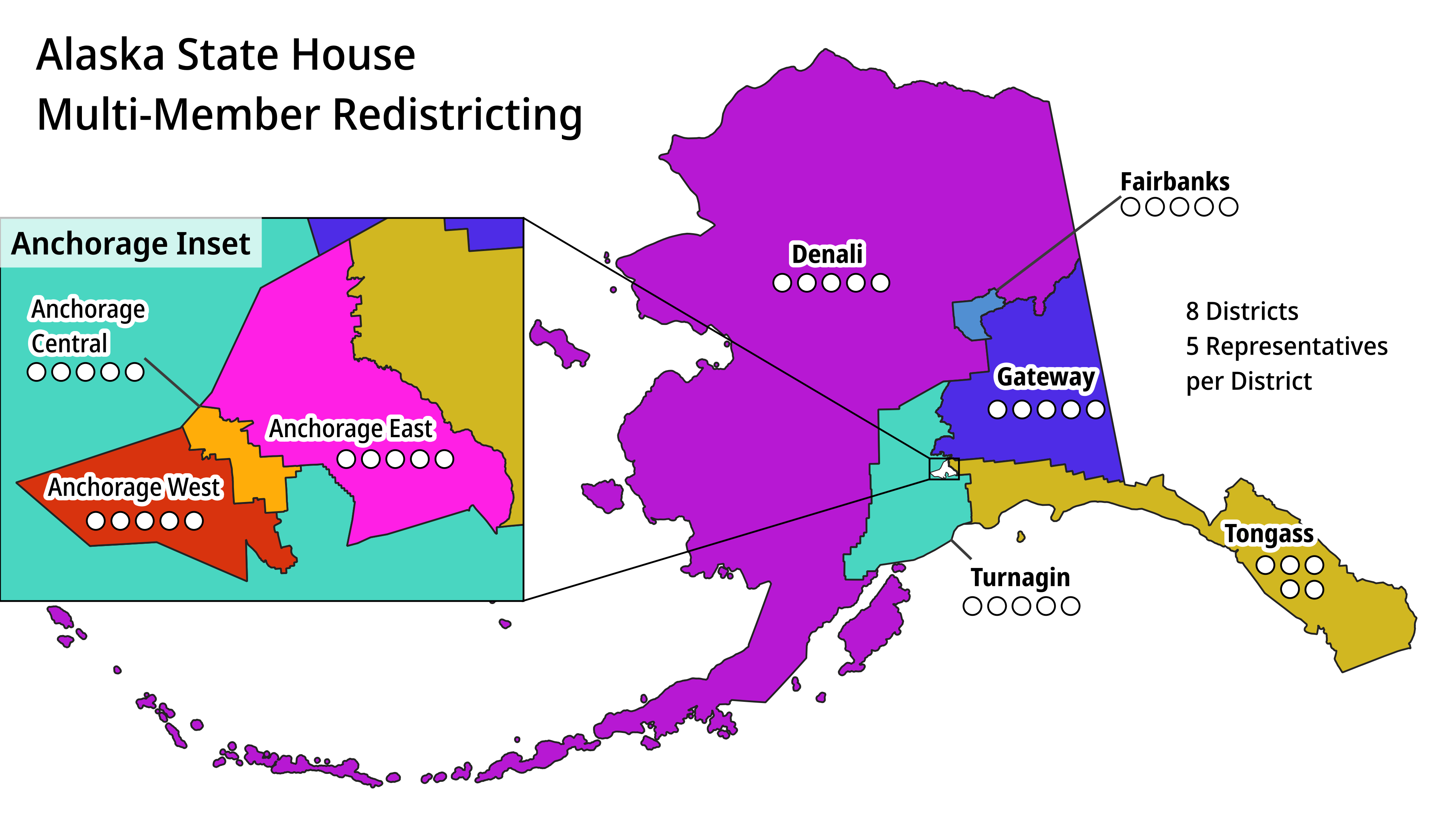 Proportional Representation in Alaska - by Varun Vishwanath