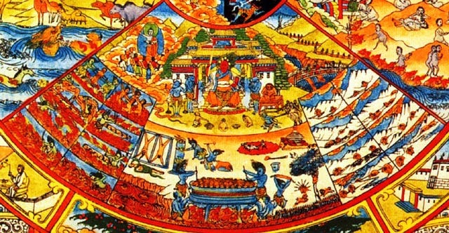 Ep. 040: Character Types and the Six Realms of Being