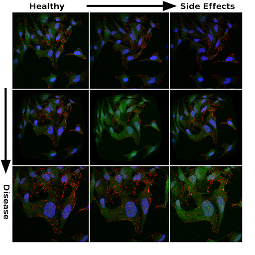 How Deep Learning is Accelerating Drug Discovery in Pharmaceuticals