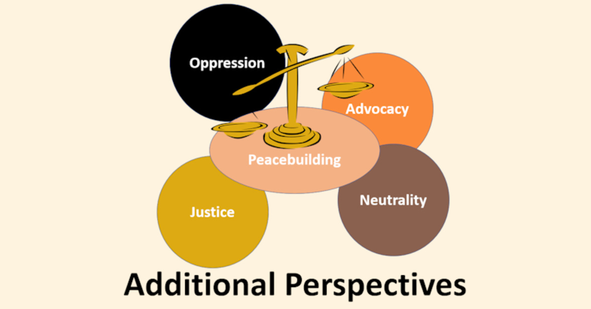 Additional Perspectives on Oppression, Justice, Advocacy, Neutrality ...