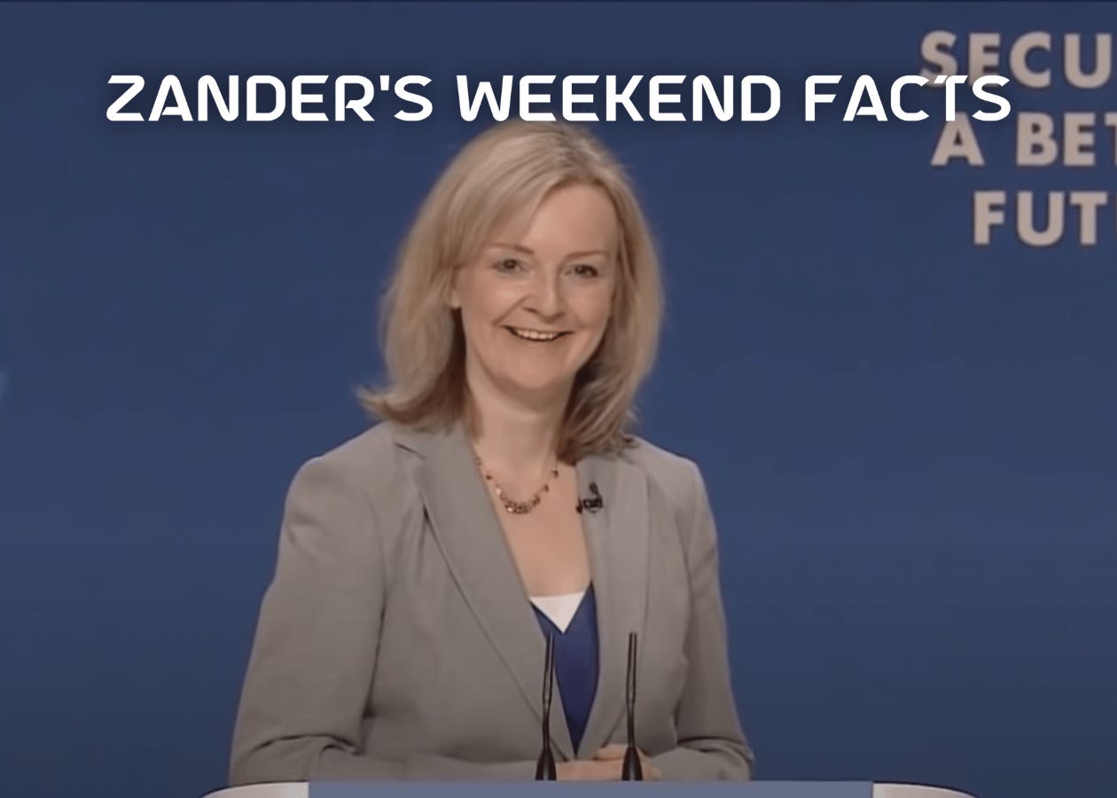 Lettuce forget Liz - by Alexander Efird - Zander’s Facts