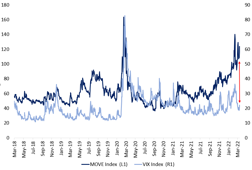 Curing The Inflation Hangover - by Sam Hussey