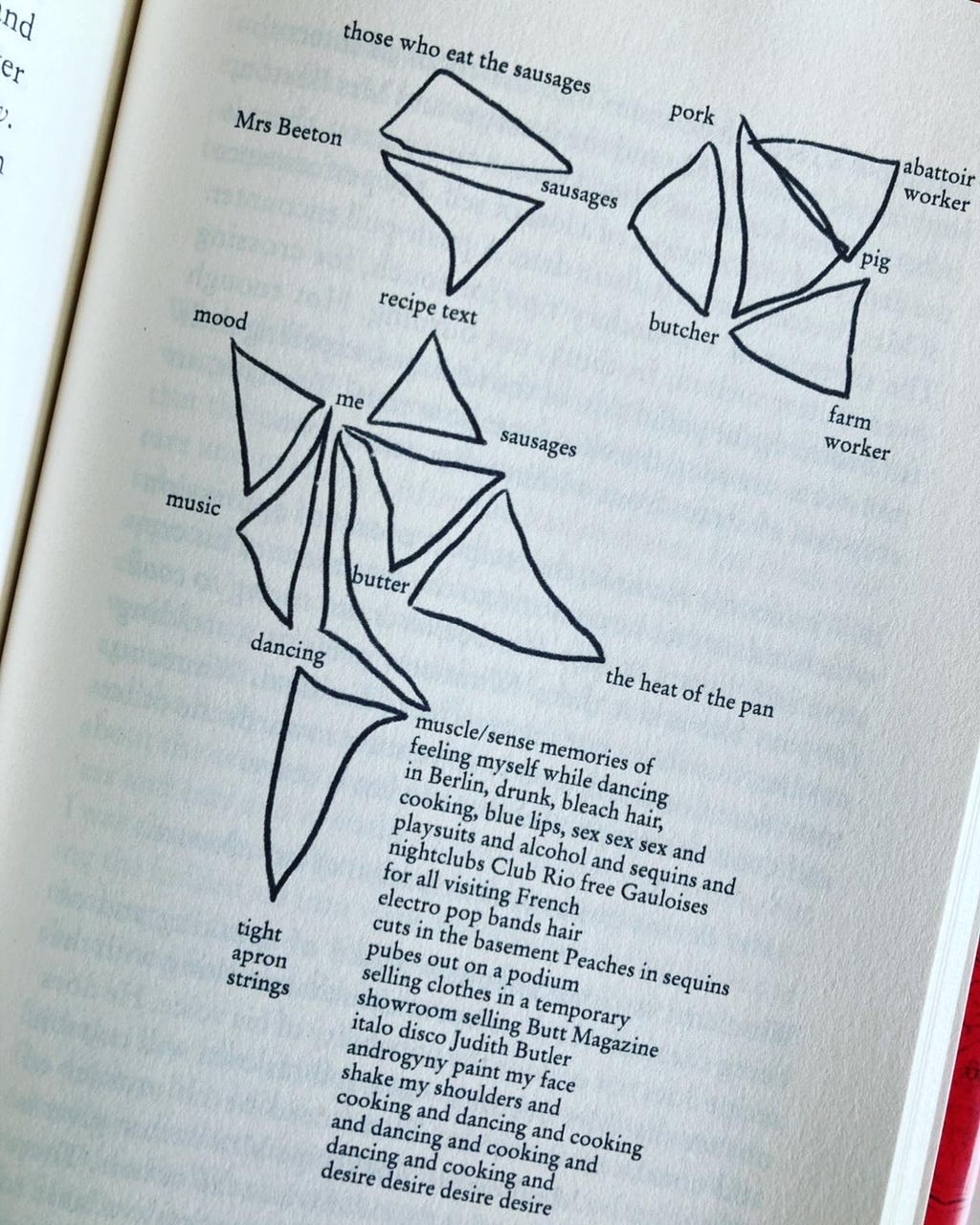 Small Fires burning in Marylebone, Pyrex pipes, celebrity chef spats ...