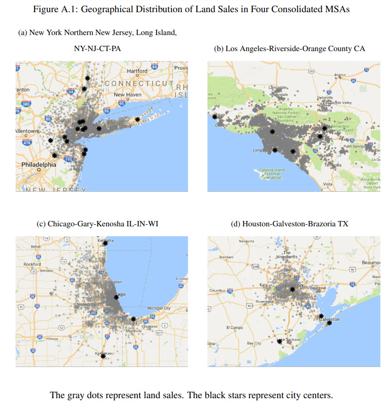 Does Georgism Work?, Part 1: Is Land Really A Big Deal?