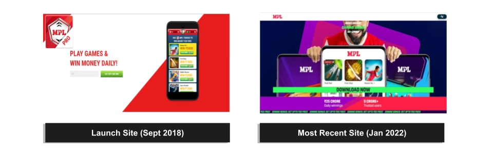 Mobile Premier League - Online Mobile Gaming Platform