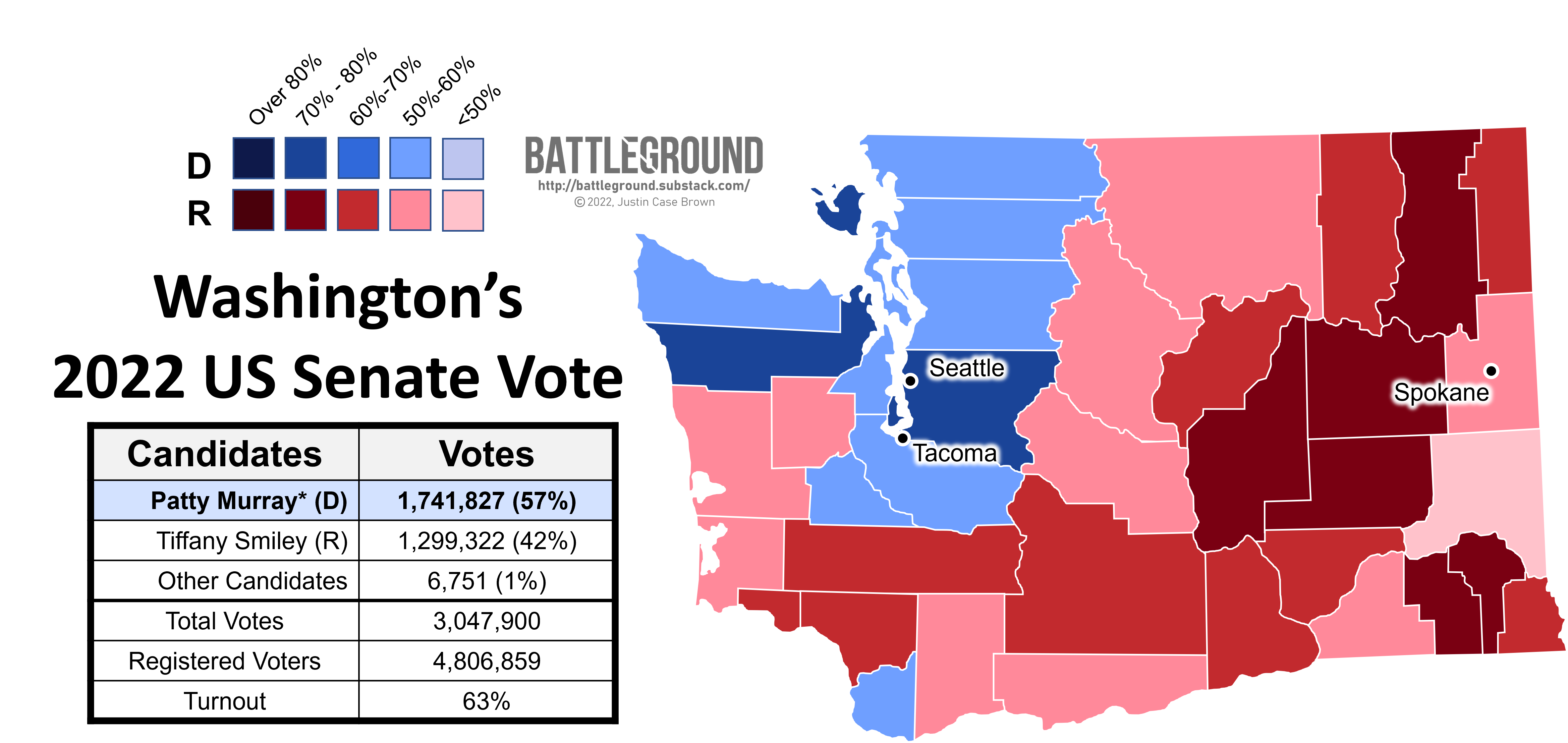 Exploring Washington State's East-West Divide