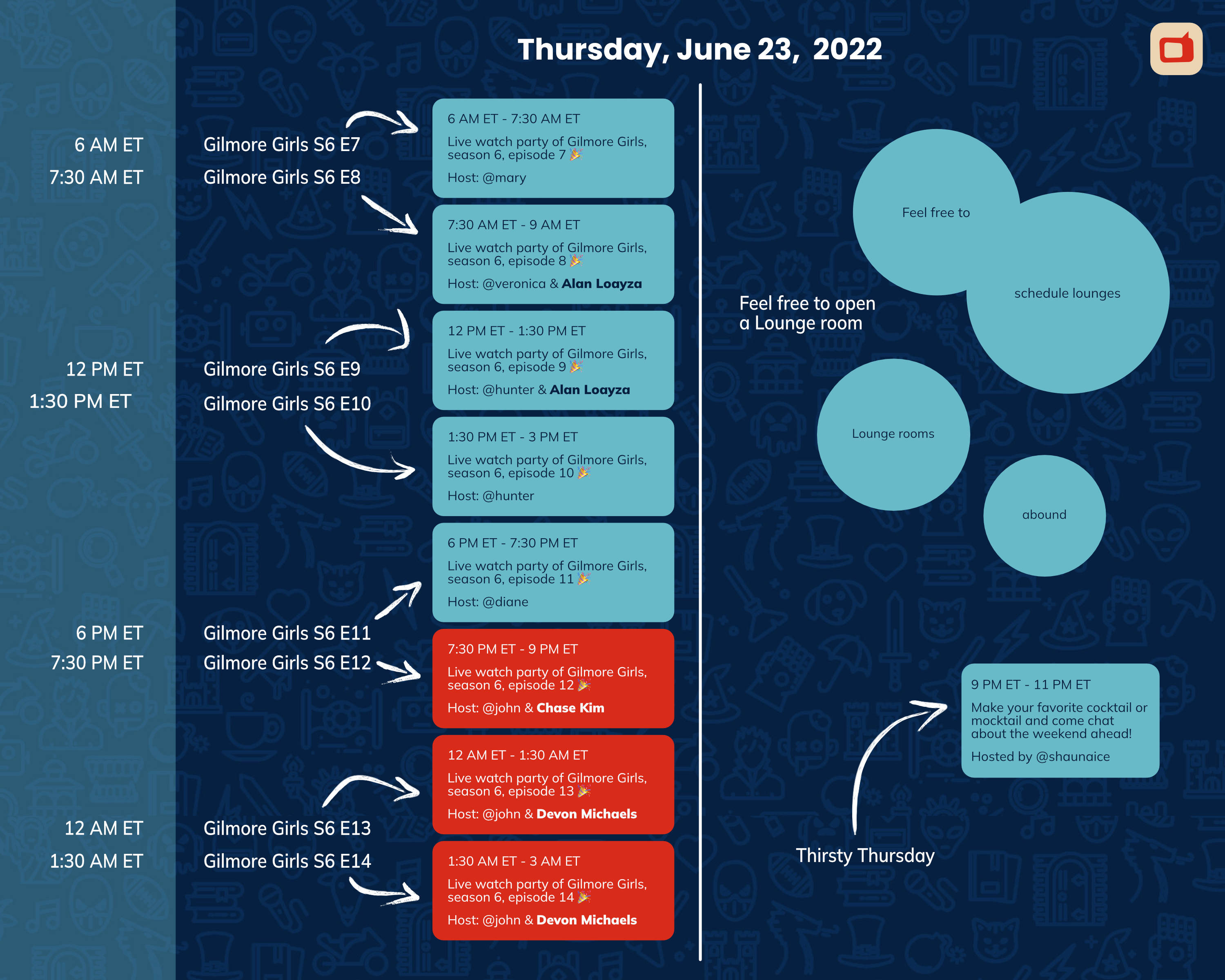 Break Out the Poppers, Build the World's Largest Pizza and Prepare the ...