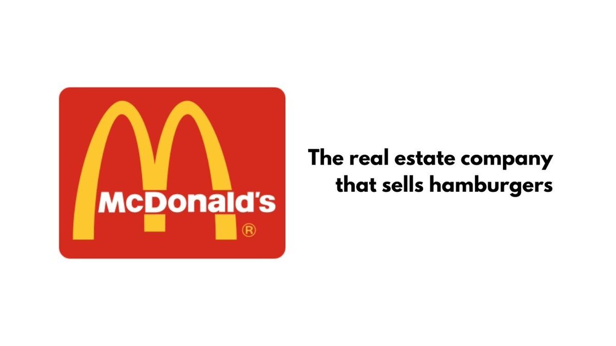 McDonald's: The Secret Real Estate Mogul - by Gourab Nanda