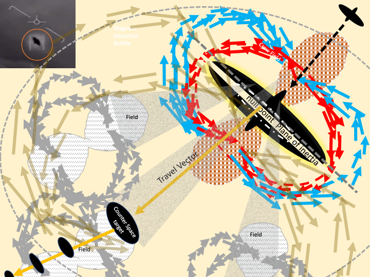 The Curious Musings of Richard Rowe | Substack