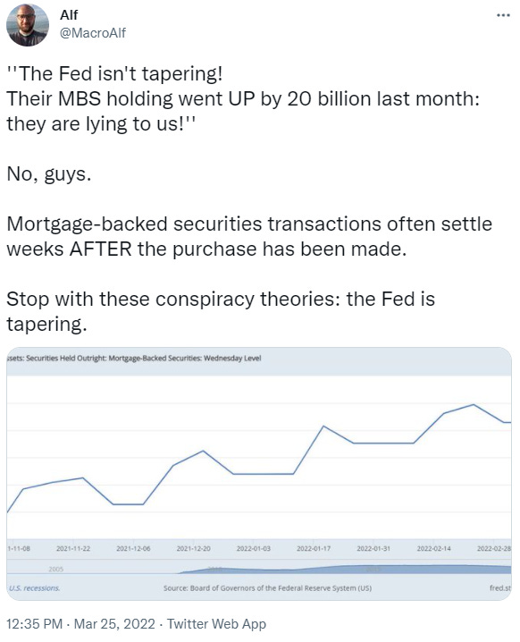 Fed Madness: $50B MBS Pump in March Despite 'End of QE' & More Sham 'Audits' by KPMG