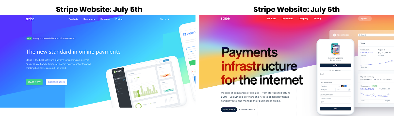 Stripe: The Internet's Most Undervalued Company