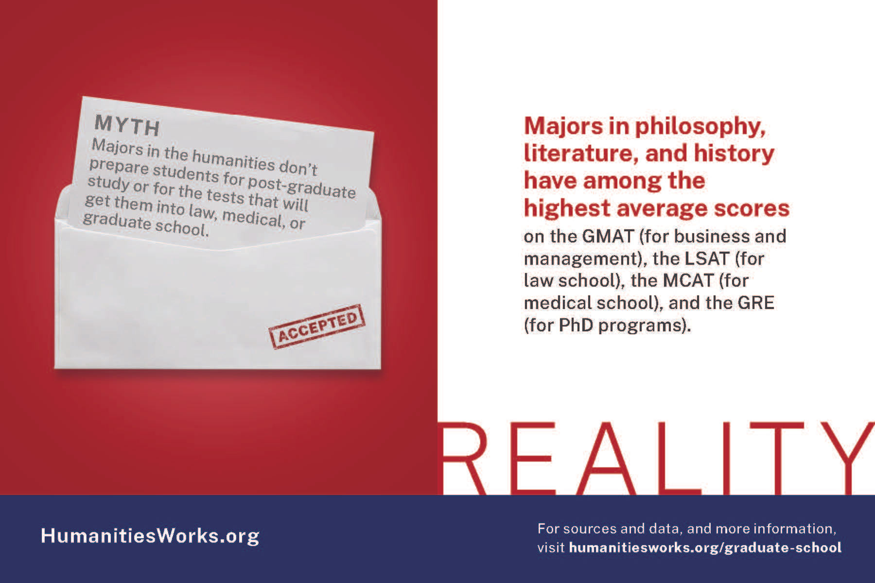 Why study English? - by English at UNK - Reading Circle