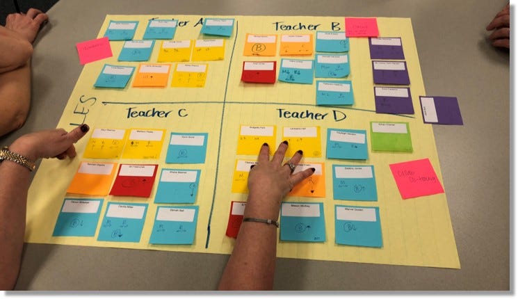 How to Include Students with Disabilities in General Education in 4 ...