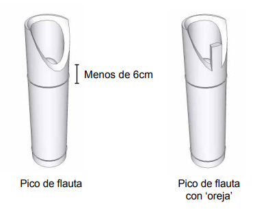 #79 Construir con bambú: las uniones - by Andrés Martínez