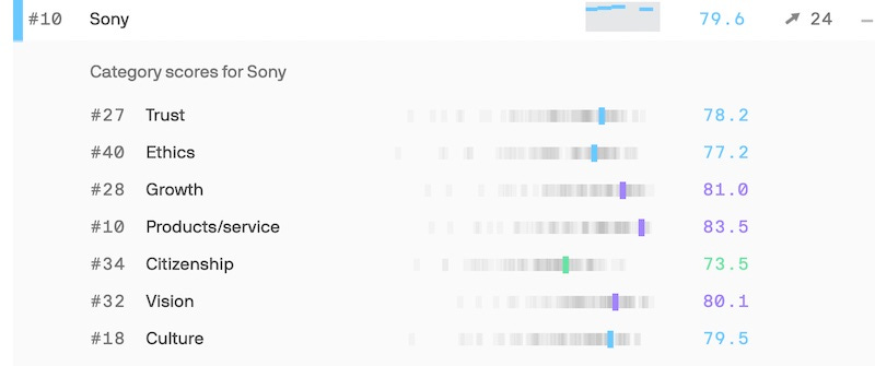 How TABS Creator Landfall Got Discovery Right How TABS Creator Landfall Got Discovery Right