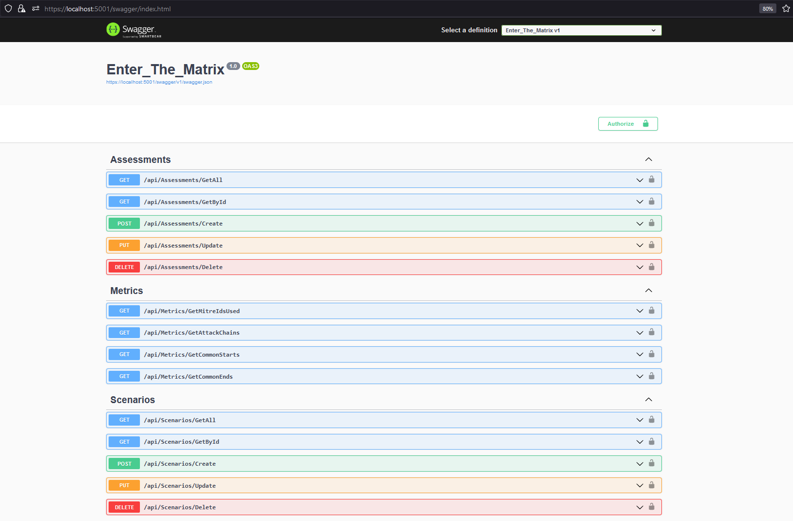 Introducing the ETM API: Enhanced Capabilities for Black Lantern Security's enter_the_matrix Tool