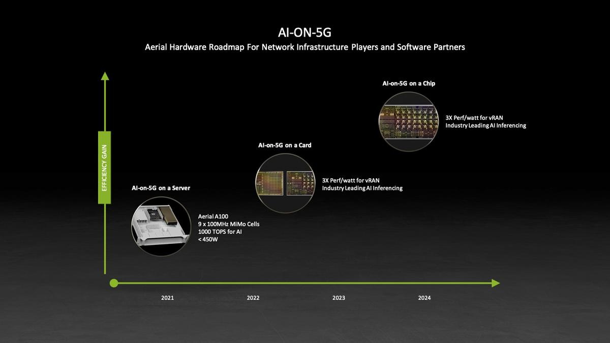 Deep Learning Weekly: Issue #206 - by Grégoire Jauvion