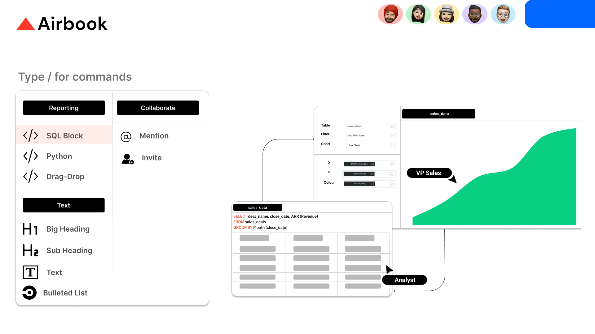 Dora the data explorer - by Hoshang Mehta