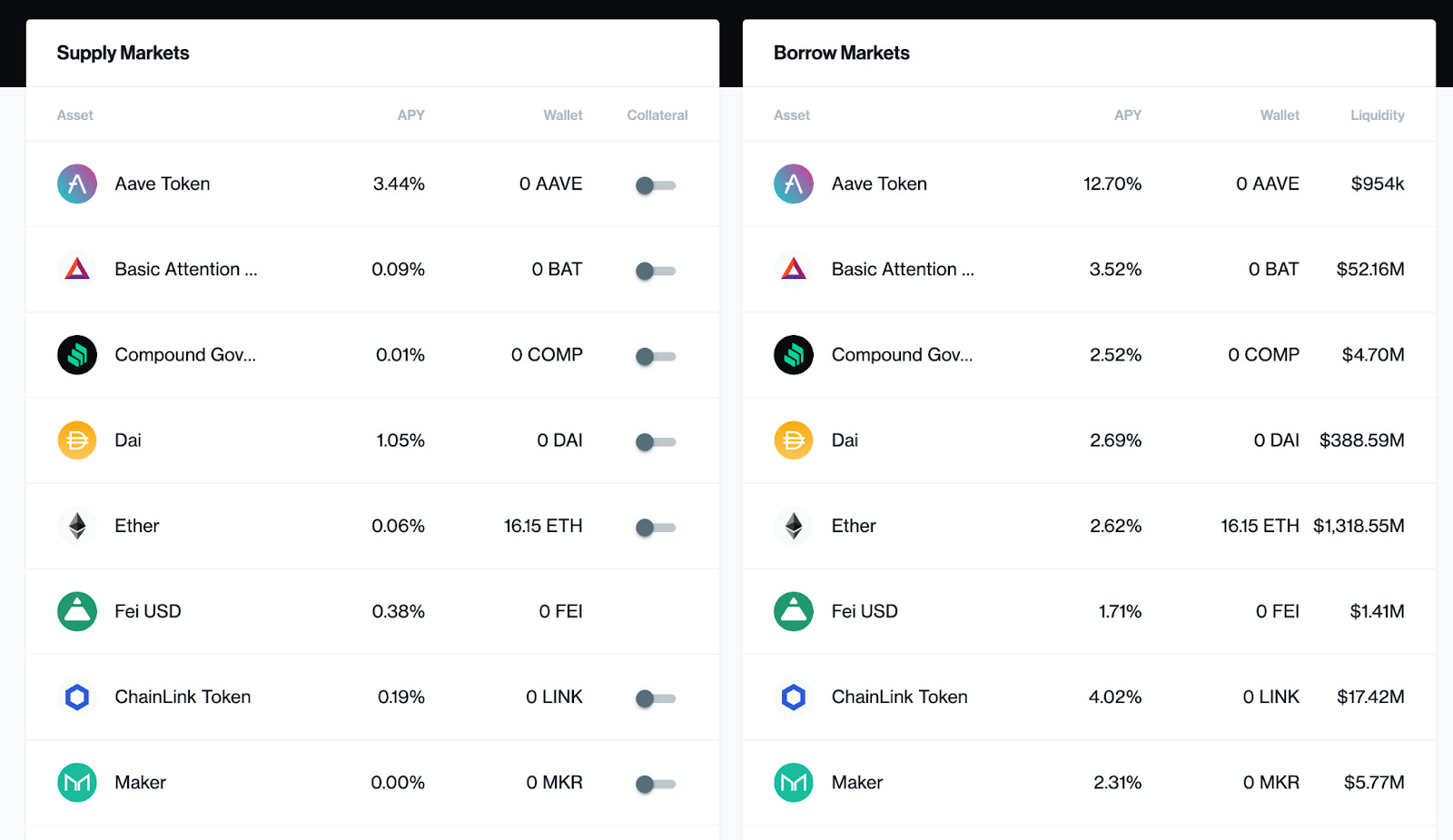 How to Earn Passive Income in DeFi - by Nat Eliason