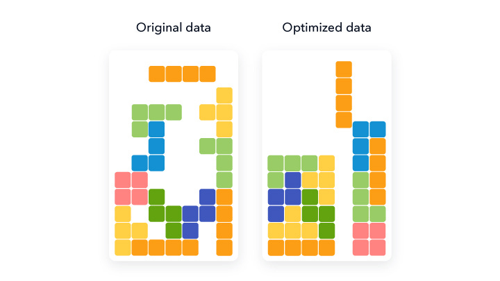 Why and how we use primitive maps - trivago tech newsletter