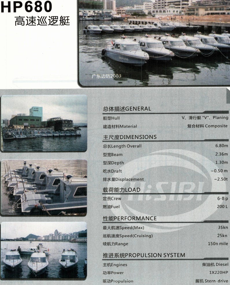 Chinese Gun Boats and No Diplomacy - PART 1