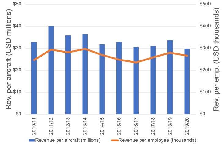 Ethiopian Highlands - by Oliver Ranson