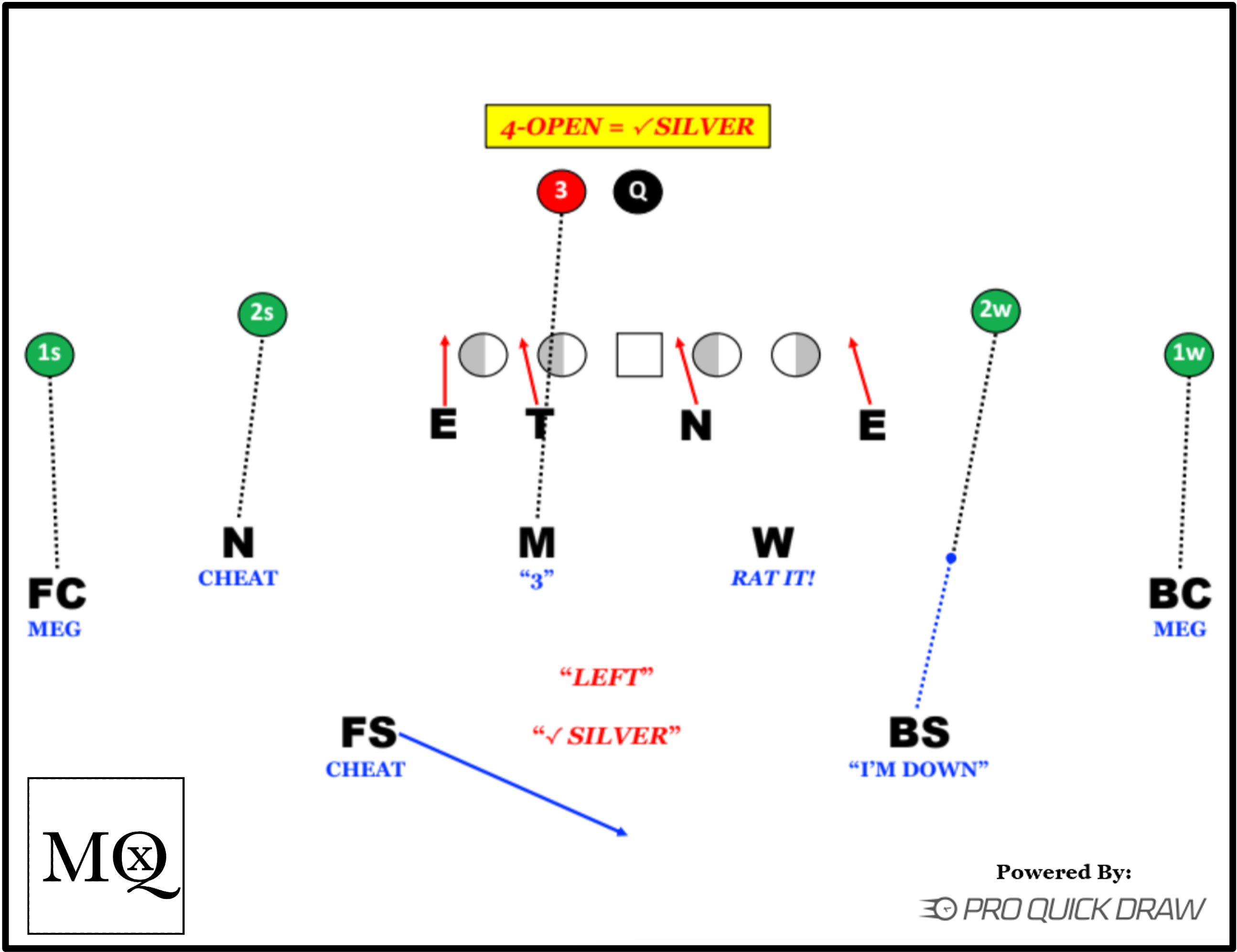 Creating a simple way to run Match-3 - by Cody Alexander