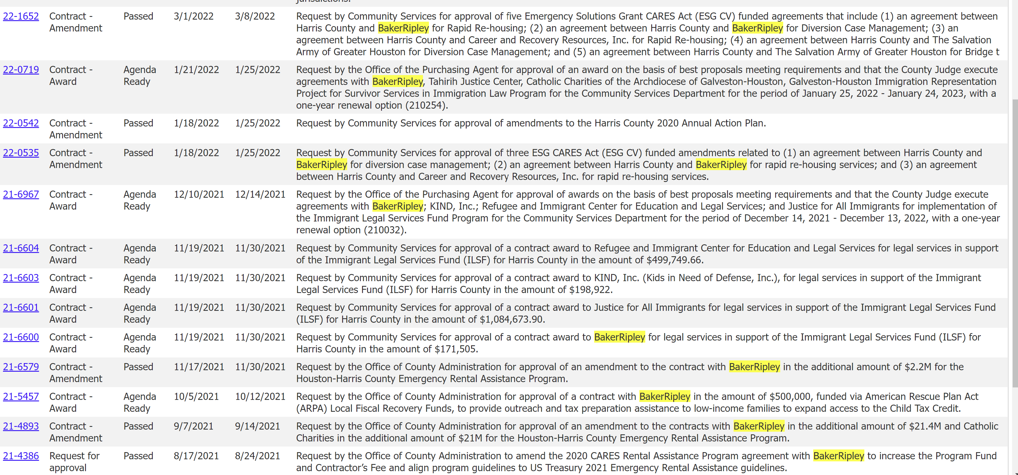 The Triantaphyllis Triangle - by Merissa Hansen