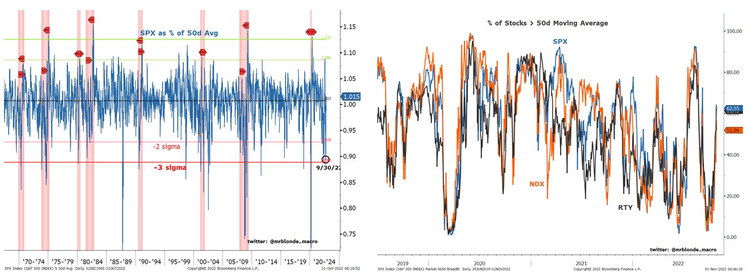 Know When to Fold 'Em - by Mr. Blonde - Stuck in the Middle