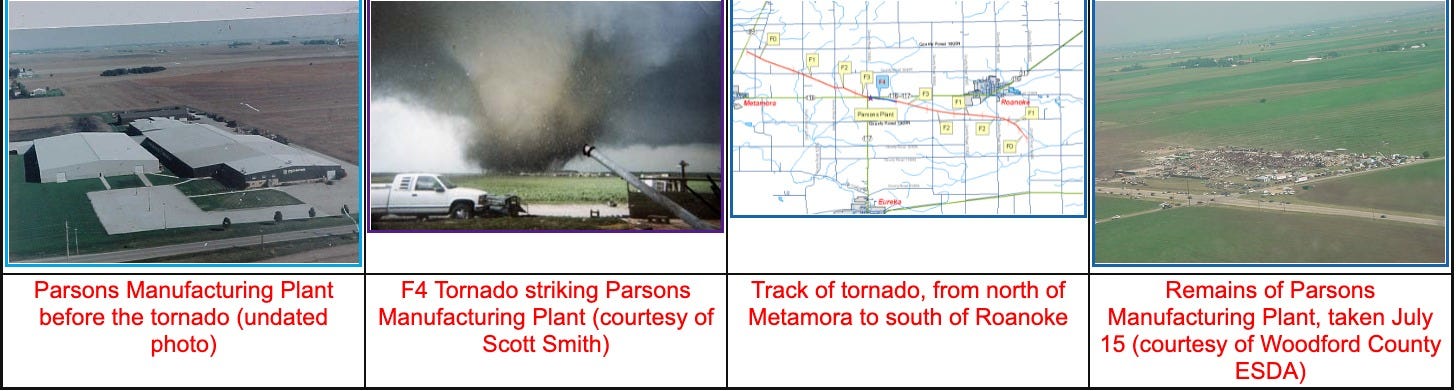 When a Killer Tornado Destroyed a Sprawling Factory and Nobody Died ...