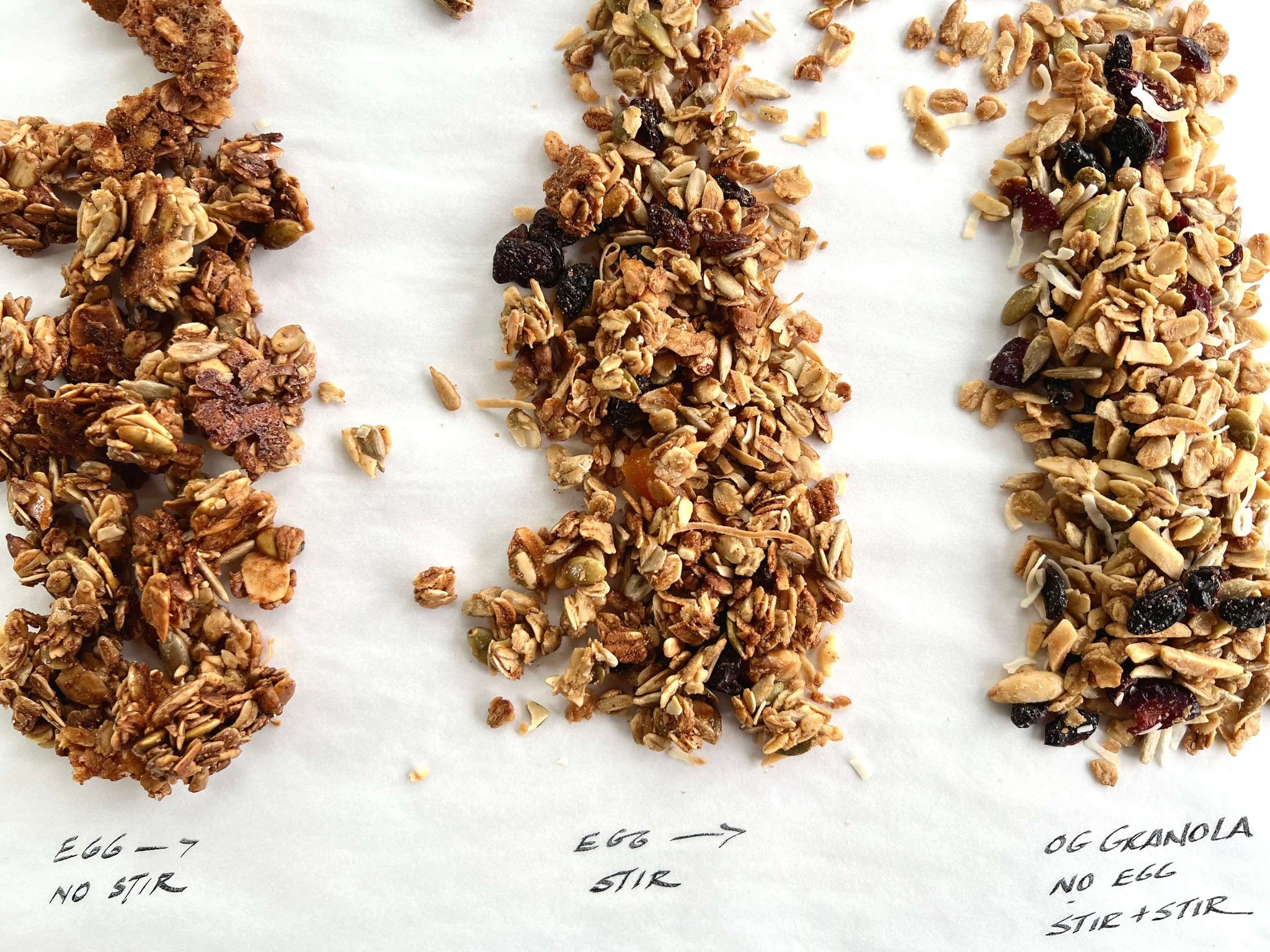 Granola OG or Nuggety: Make a lot/share a lot