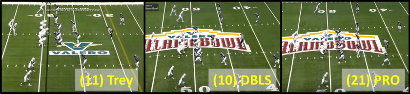 How to Package Your Blitz Calls