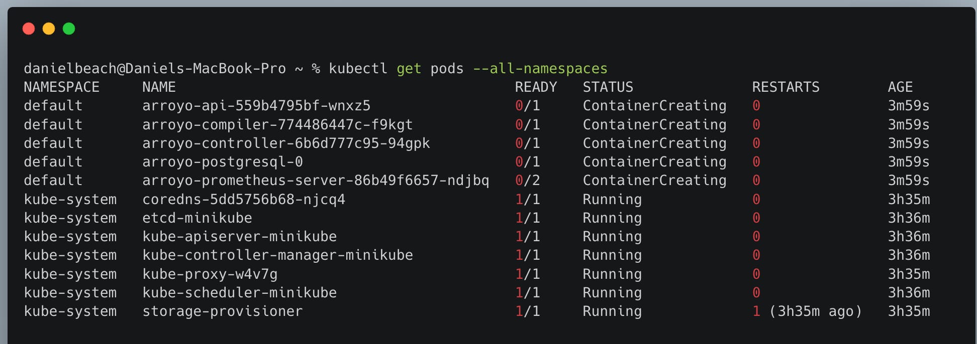 Kubernetes for Data Engineers - by Daniel Beach