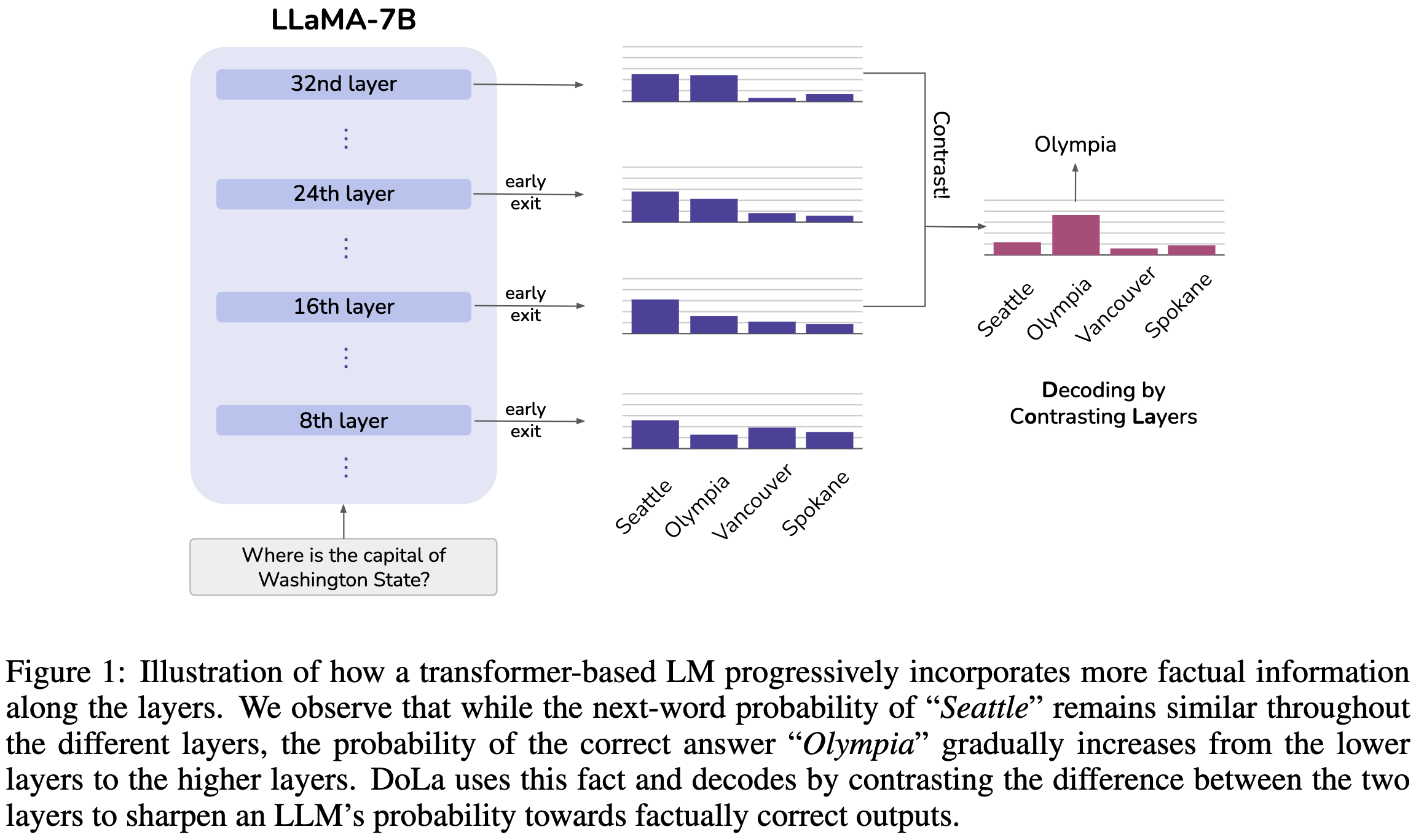 2023-9 arXiv roundup: A bunch of good ML systems and Empirical science ...