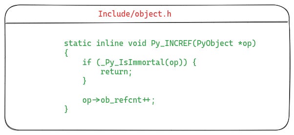 Memory Management & Reference Counting Internals of Python Memory Management & Reference Counting Internals of Python