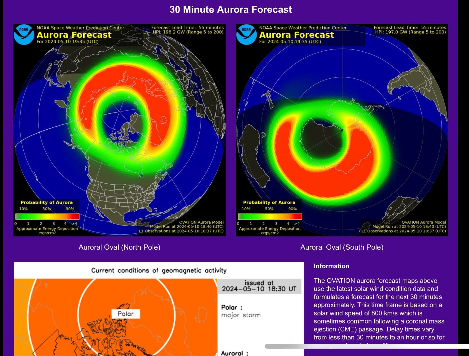 A 12% chance of a Global Killshot Solar Flare Event incoming this Weekend