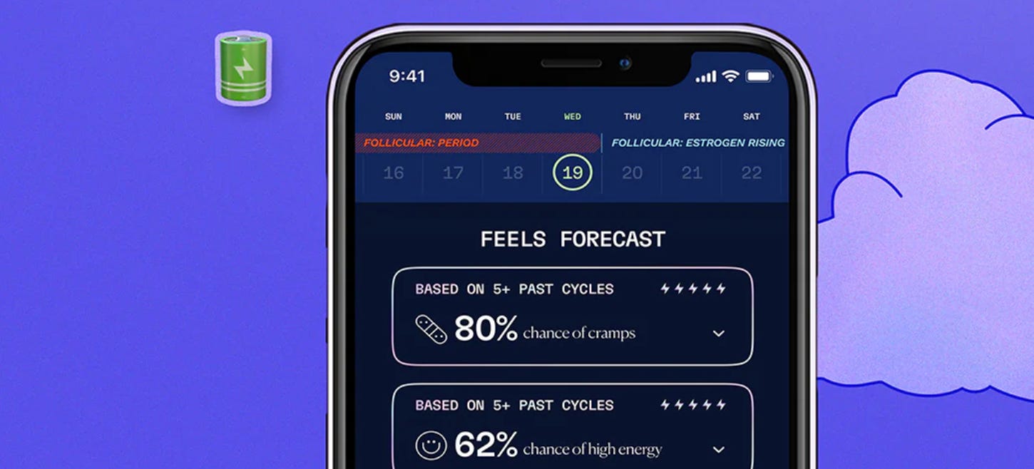 The top female-founded period and cycle tracking apps for 2025